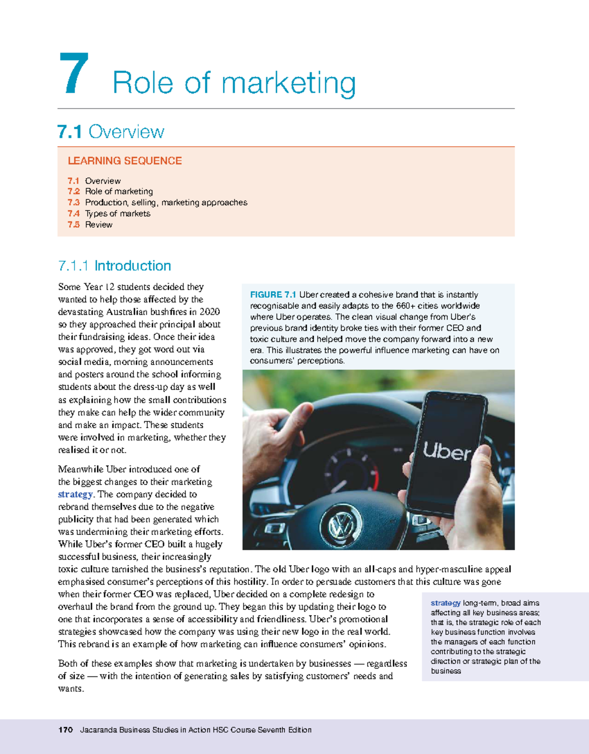 Business Studies Marketing - 7 Role of marketing 7 Overview ...