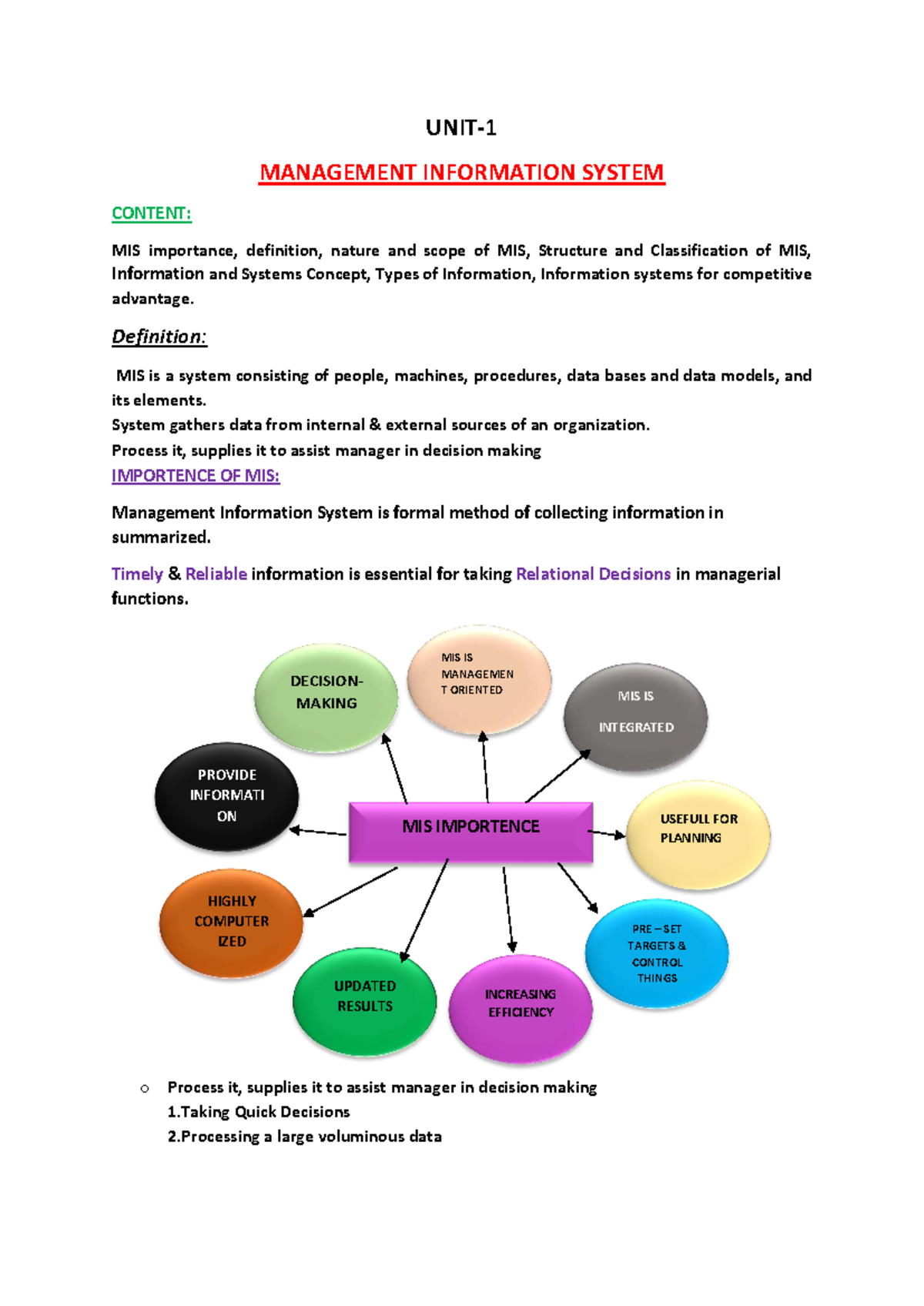 MIS 101: Understanding Management Information Systems and Their ...