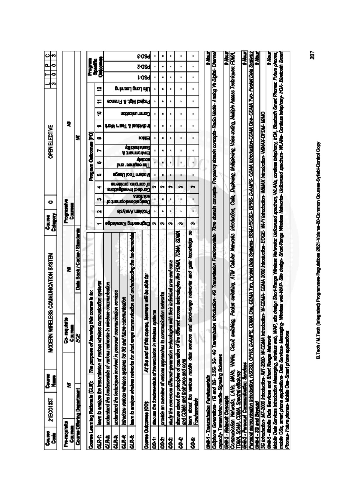 21ECO103T Modern Wireless Communication System Syllabus Overview - Studocu