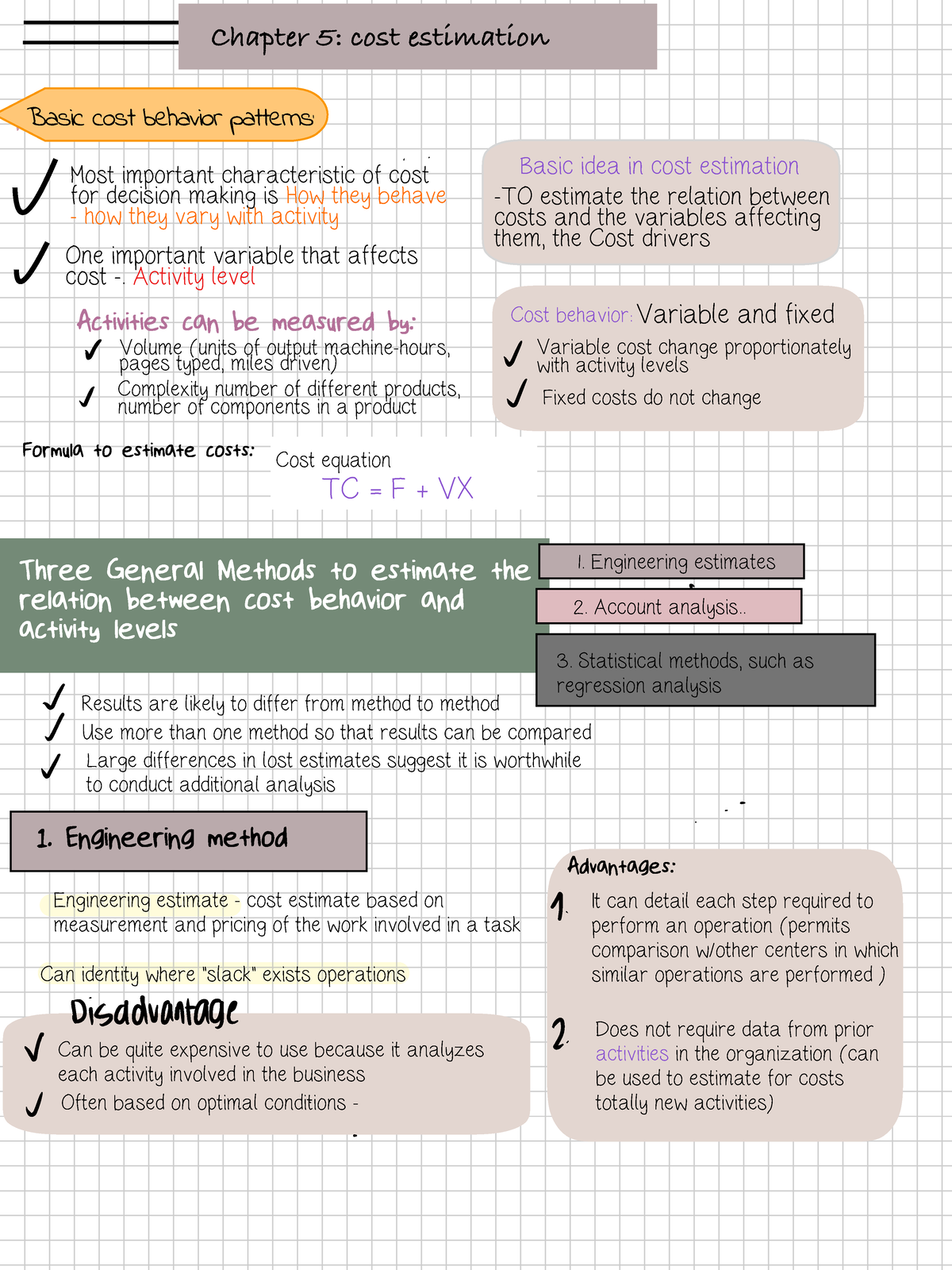 Cost Accounting (ACC 101) Chapter 5: Cost Estimation and Behavior - Studocu