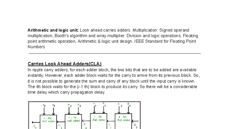 Unit 2 COA AKTU Notes: ALU Design, Arithmetic Operations ...