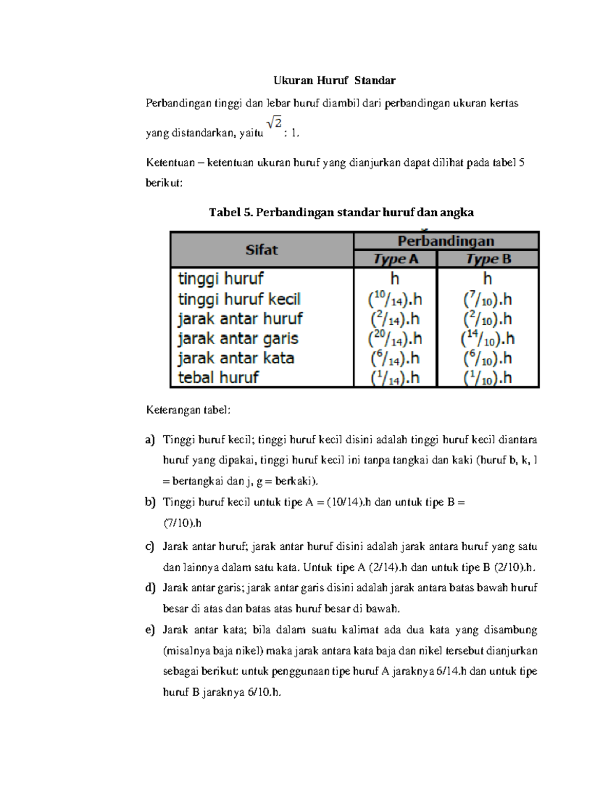 Ukuran Huruf dan Angka Standar dalam Gambar Teknik: Panduan Lengkap ...