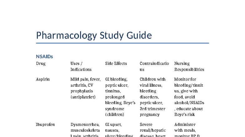 Pharmacology Study Guide: NSAIDs & Gout Management - Studocu