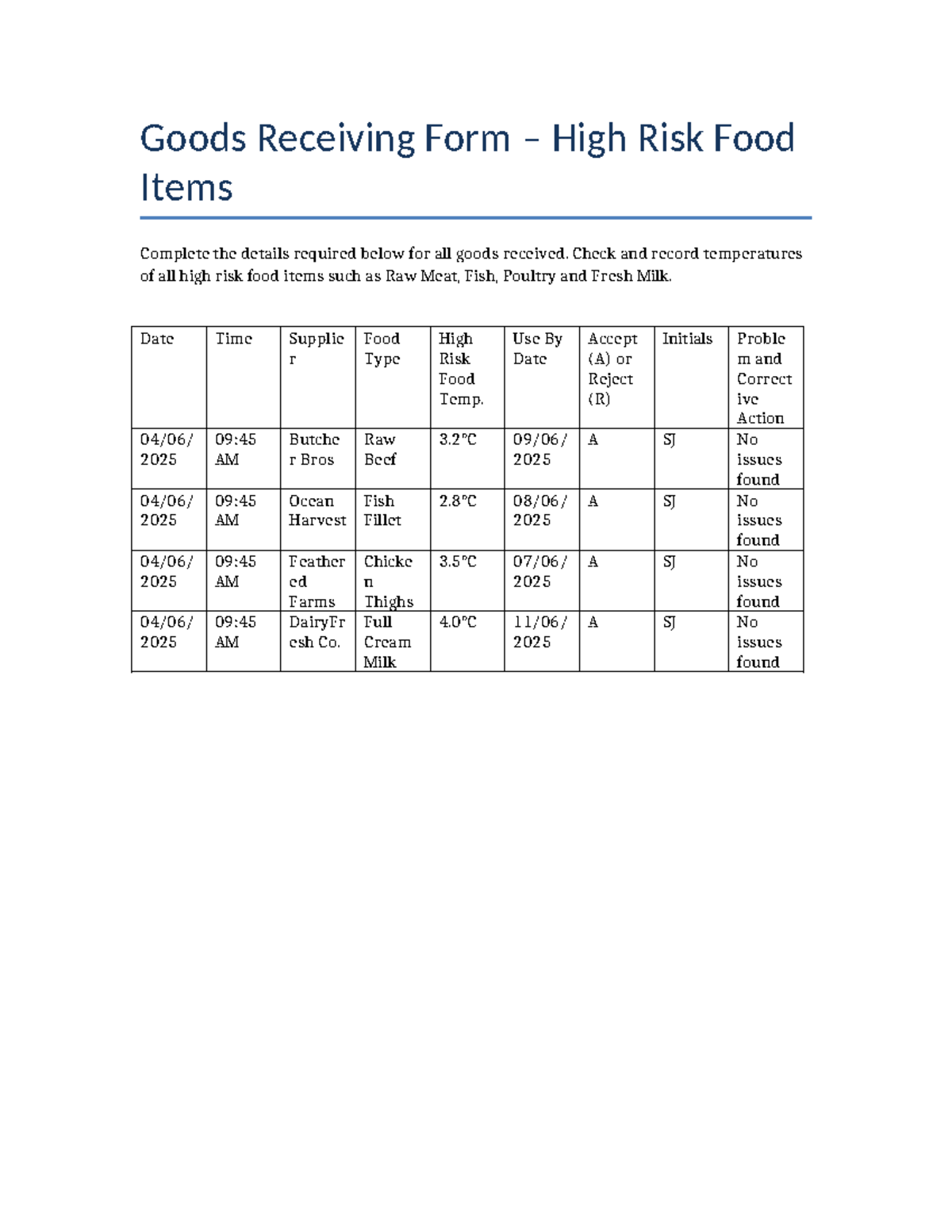 Goods Receiving Form for High Risk Food Items - Samples - Studocu