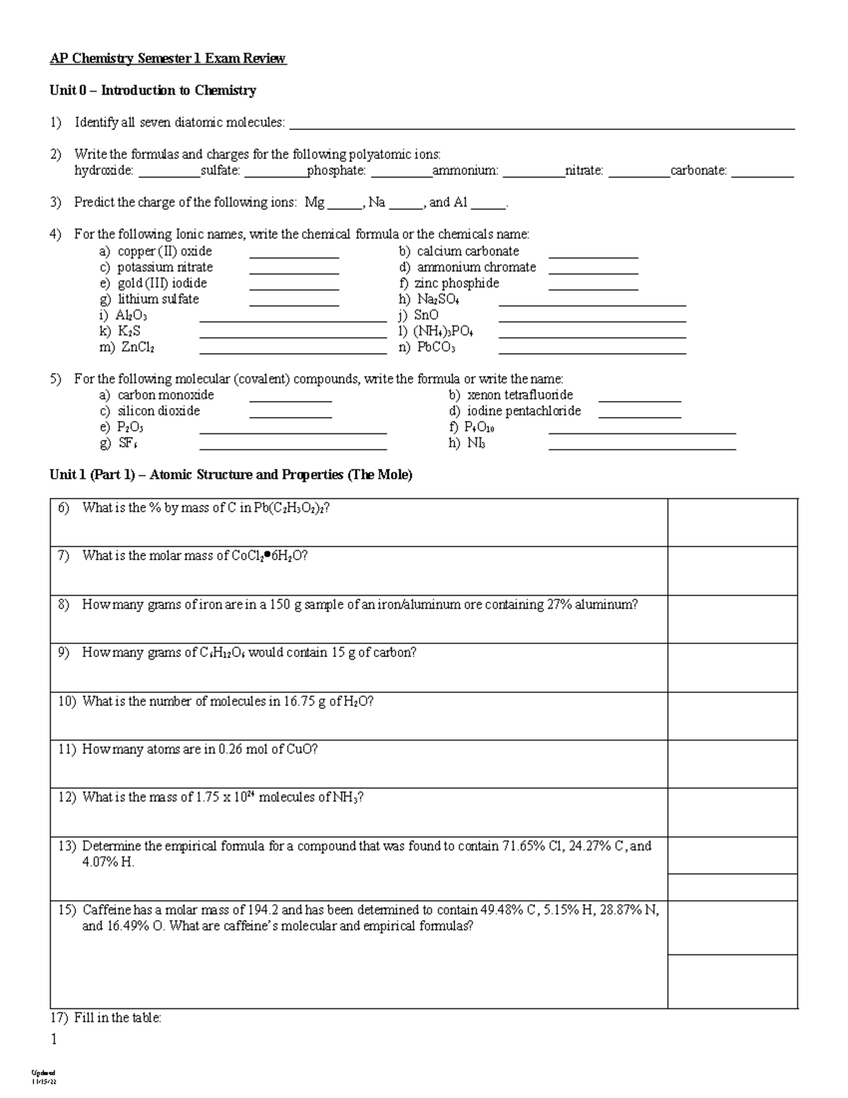 AP Chemistry (AP Chem) Sem 1 Exam Review: Key Concepts & Practice - Studocu