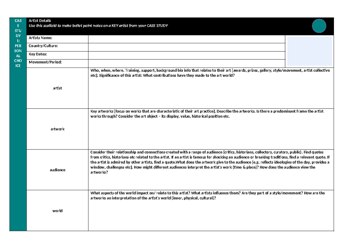 Artists Case Study Scaffold: Key Artist Analysis and Notes - Studocu