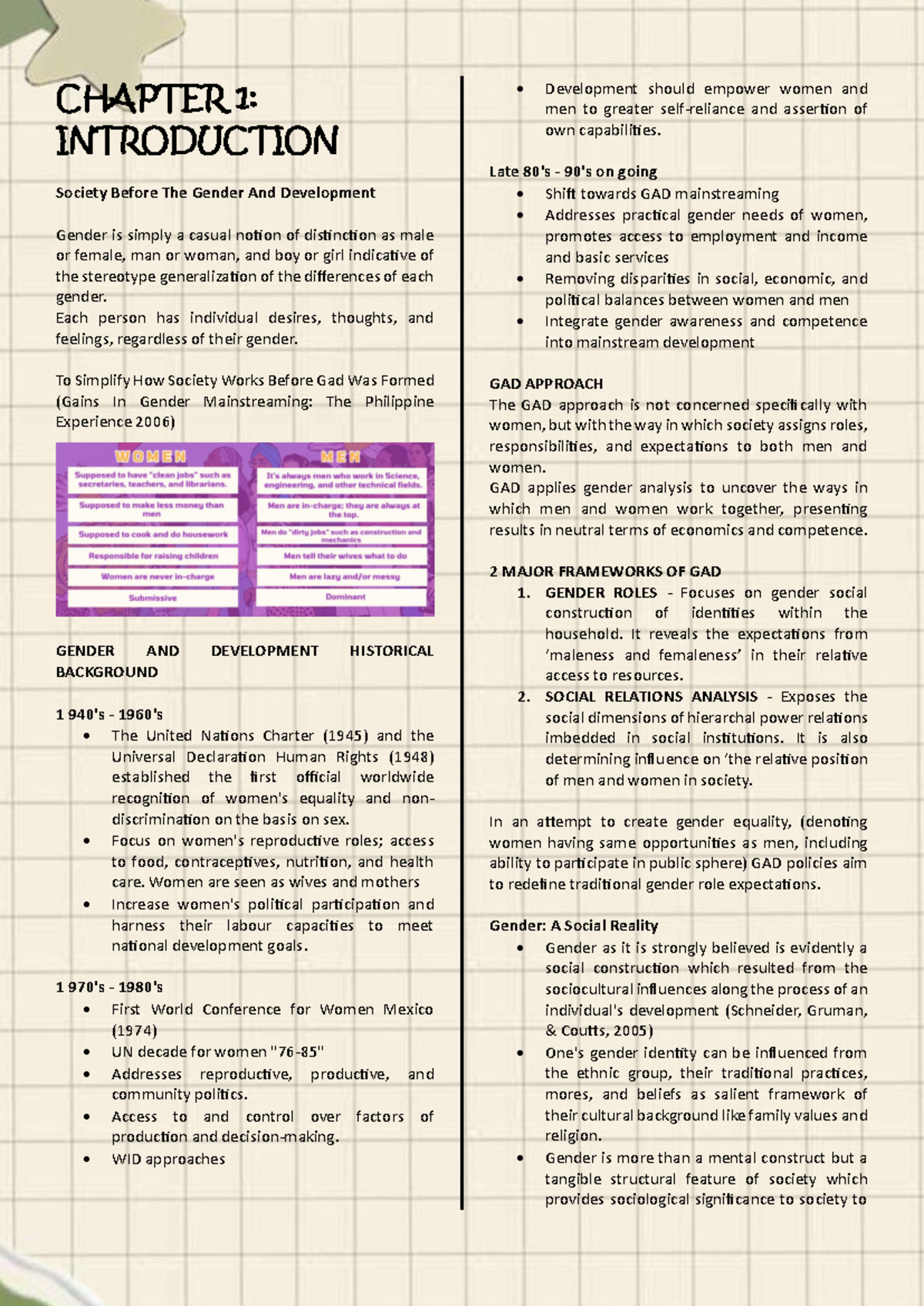 CHAPTER 1: INTRODUCTION TO GENDER AND DEVELOPMENT (GNED 10) - Studocu