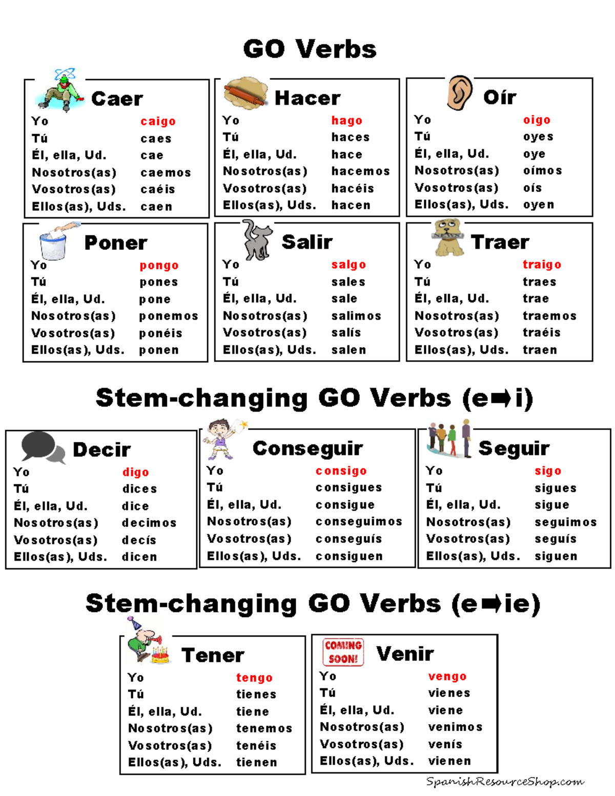 Irregular and Stem-Changing "GO" Verbs in Spanish - Study Guide - GO ...