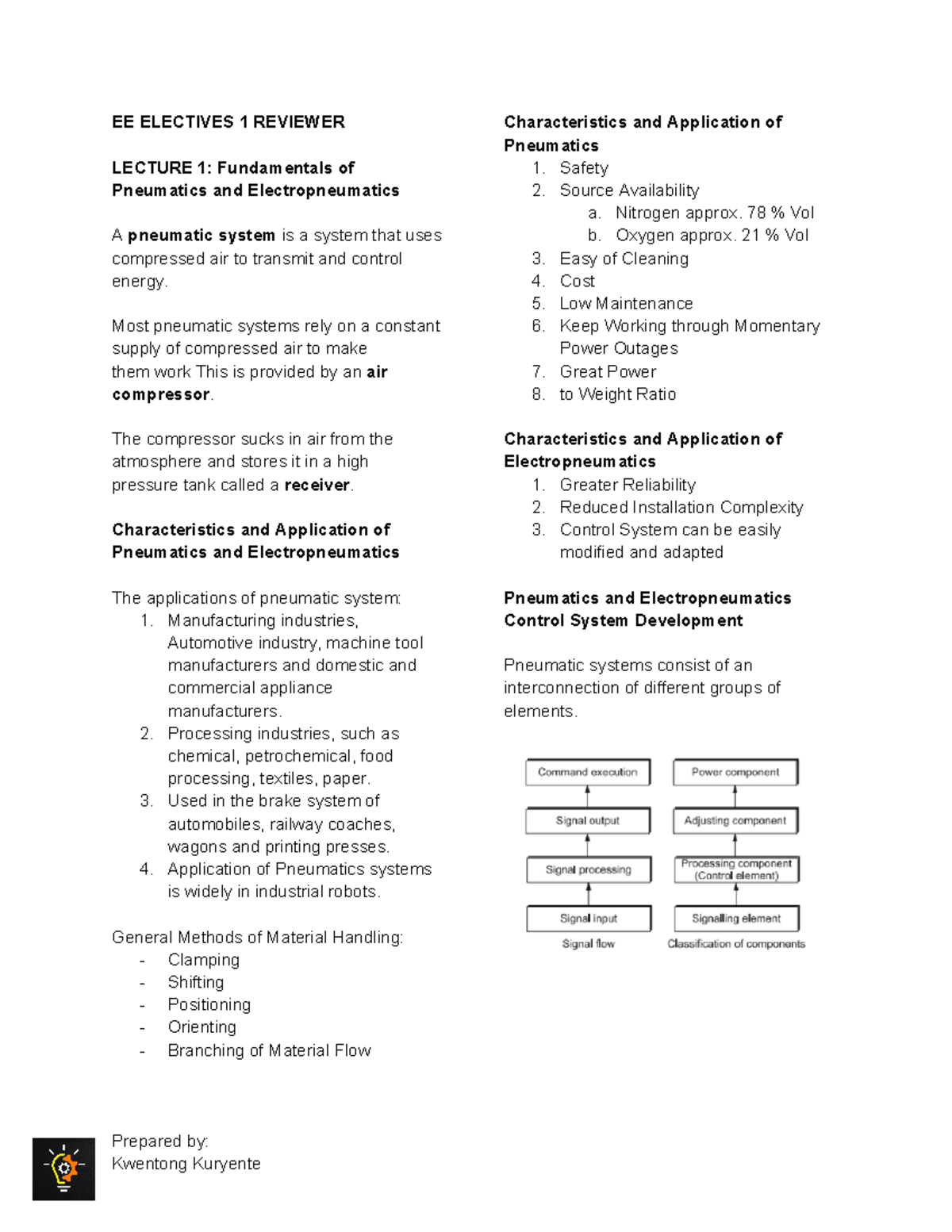 EE Electives 1: Pneumatics and Electropneumatics Overview - Studocu