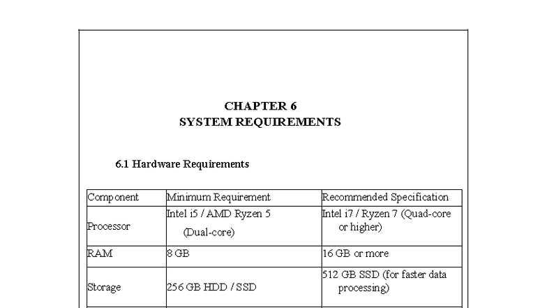 Software requirements - 12 CHAPTER 6 SYSTEM REQUIREMENTS 6 Hardware ...