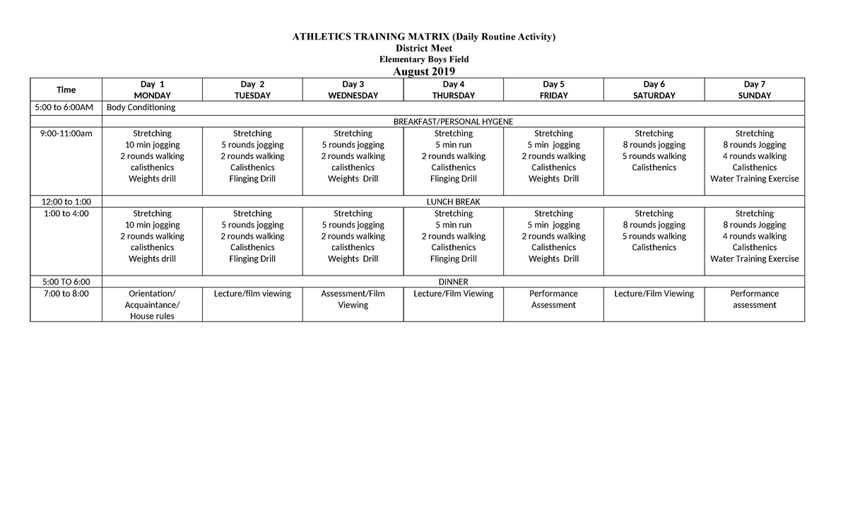 Athletics Training Matrix: Daily Schedule Overview for Aug 2019 - Studocu