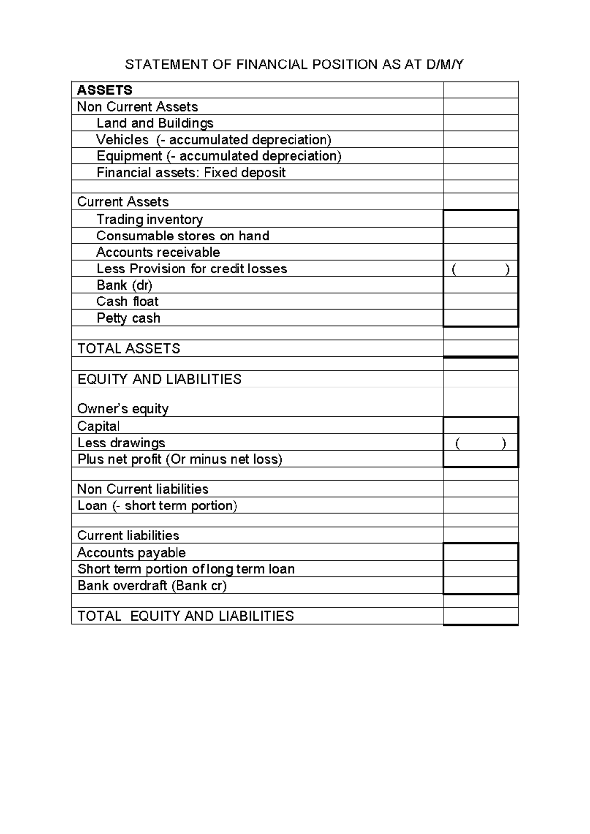 financial statements - STATEMENT OF FINANCIAL POSITION AS AT D/M/Y ...