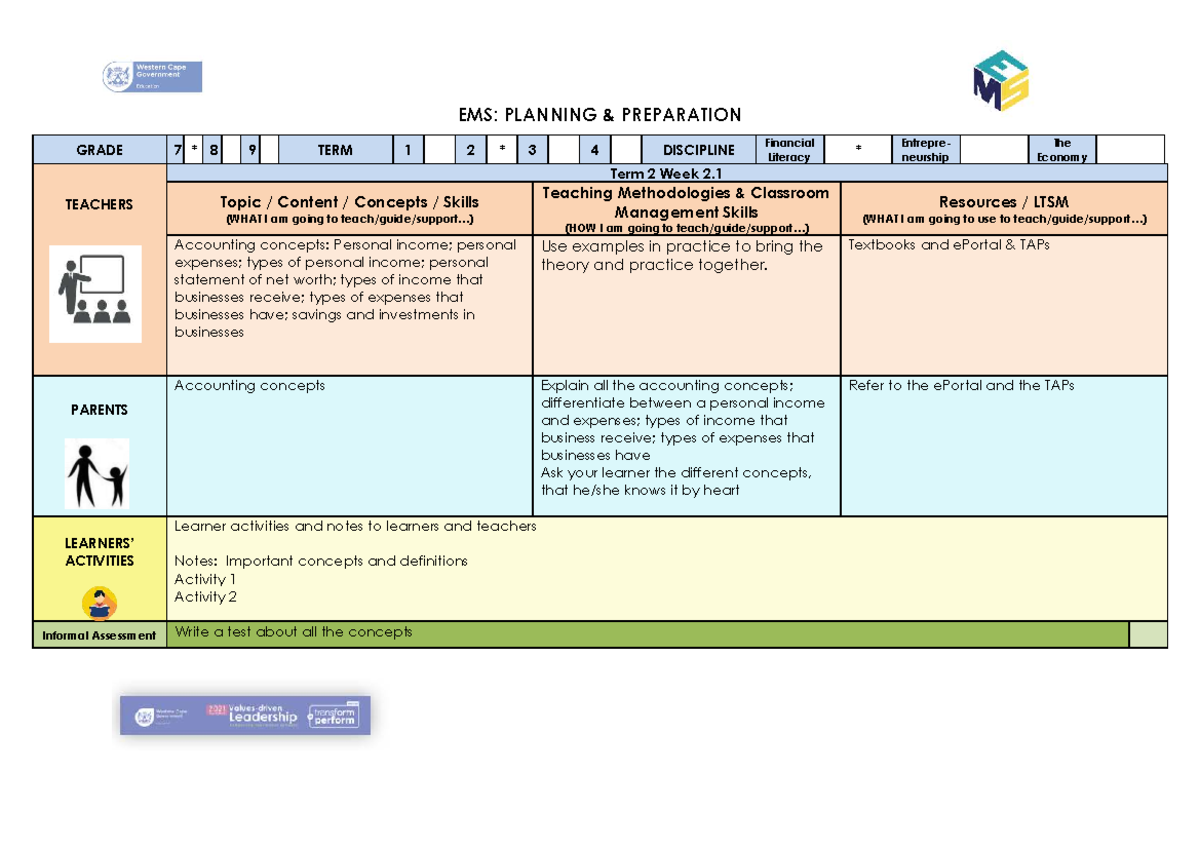 EMS: Gr 7 Financial Literacy Lesson Plan Term 2 Week 2 - Studocu