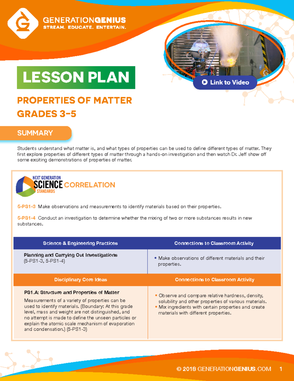 Properties of Matter Lesson Plan GG: Engaging Experiments for Grades 3 ...