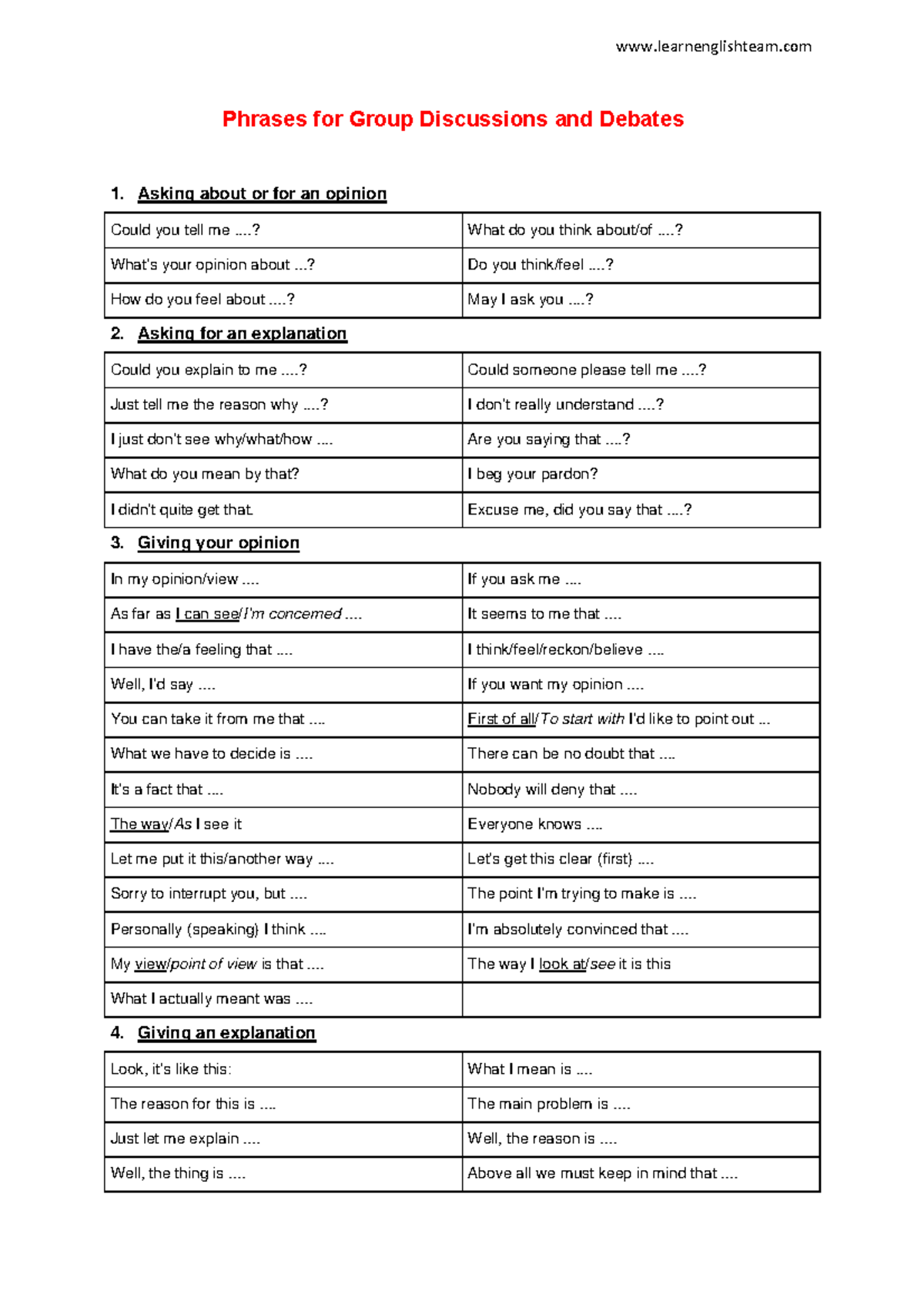 Phrases for Group Discussions and Debates: English Speaking Tips - Studocu