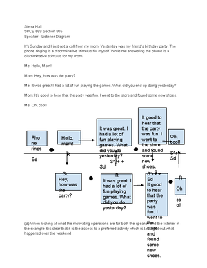[Solved] Using the Exercises from Ming et al 2023 Chapter 7 as a guide ...