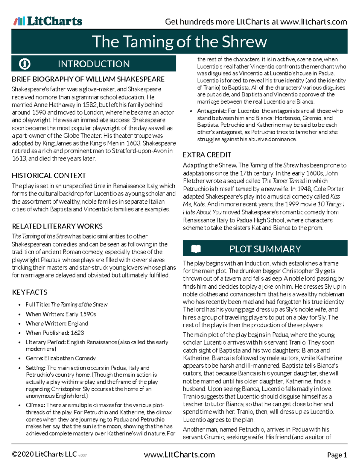 The Taming of the Shrew: Comprehensive LitChart Analysis and Summary ...