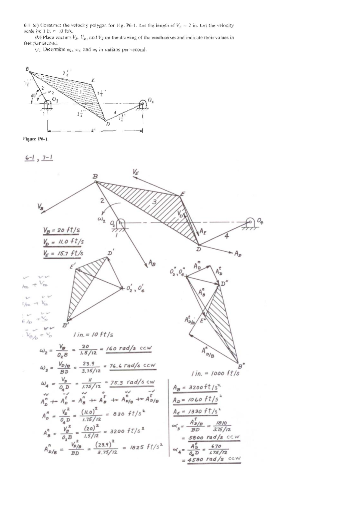 Velocity Polygon Construction and Analysis - Tutorial Week 5 - Studocu
