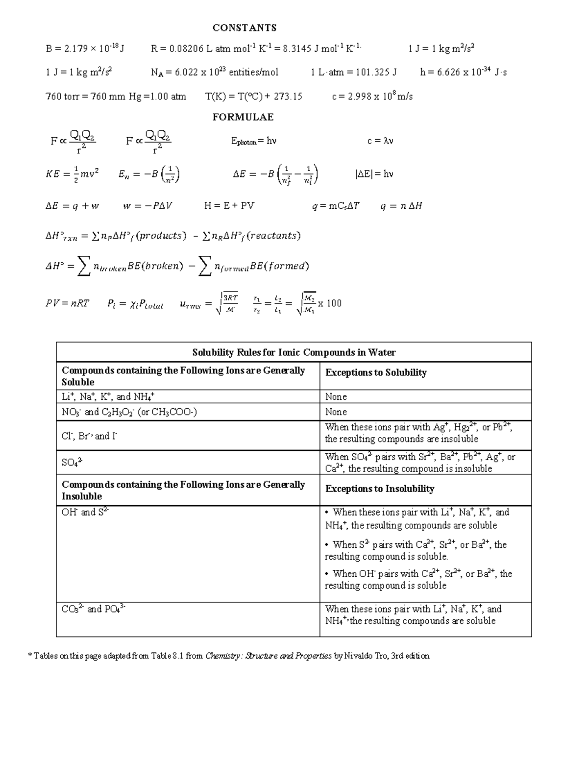 Formula Sheet - CONSTANTS B = 2 × 10- 18 J R = 0 L atm mol- 1 K- 1 = 8 ...