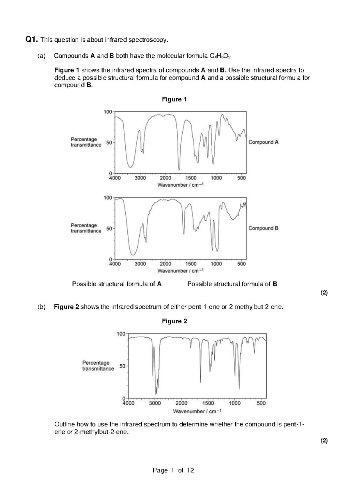 Infrared Spectroscopy Analysis: Structural Deductions and Comparisons ...