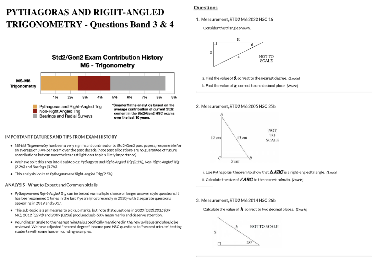 Non Right Angled Trigonometry (Y12) - STD 2: Measurement (Std 2), M6 Trigonometry (Y12 ...