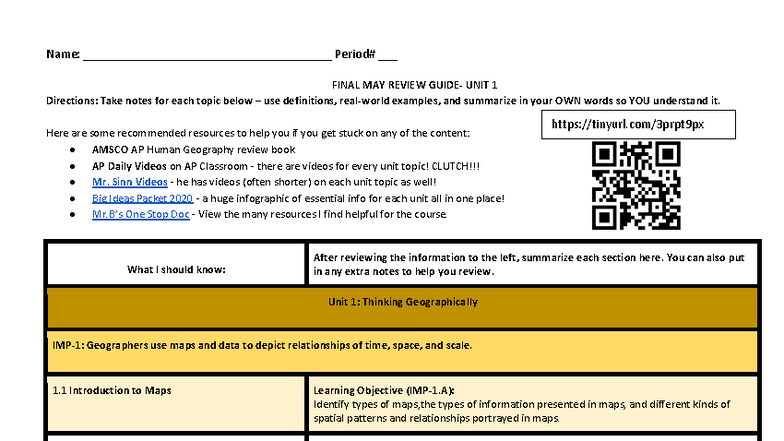FINAL MAY REVIEW: AP Human Geography Unit 1 Notes - Studocu