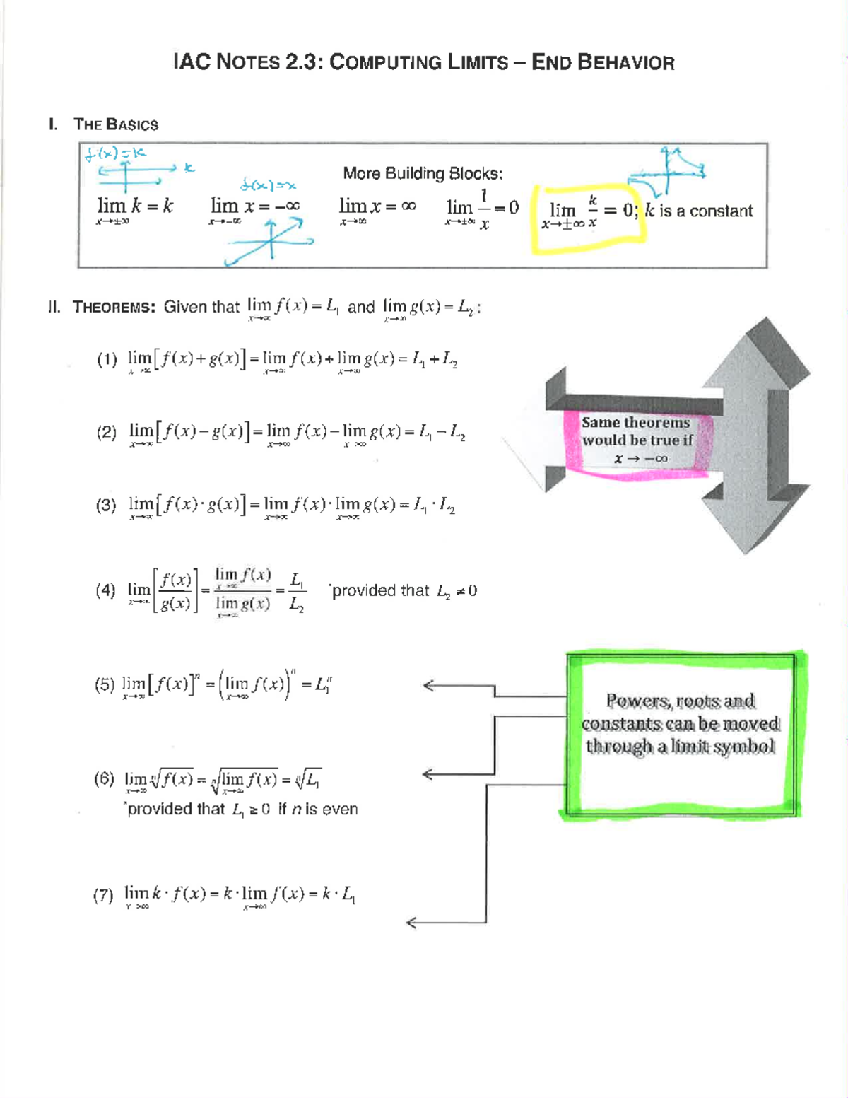 IAC 2.3: Computing Limits and End Behavior Overview for ABC 101 - Studocu