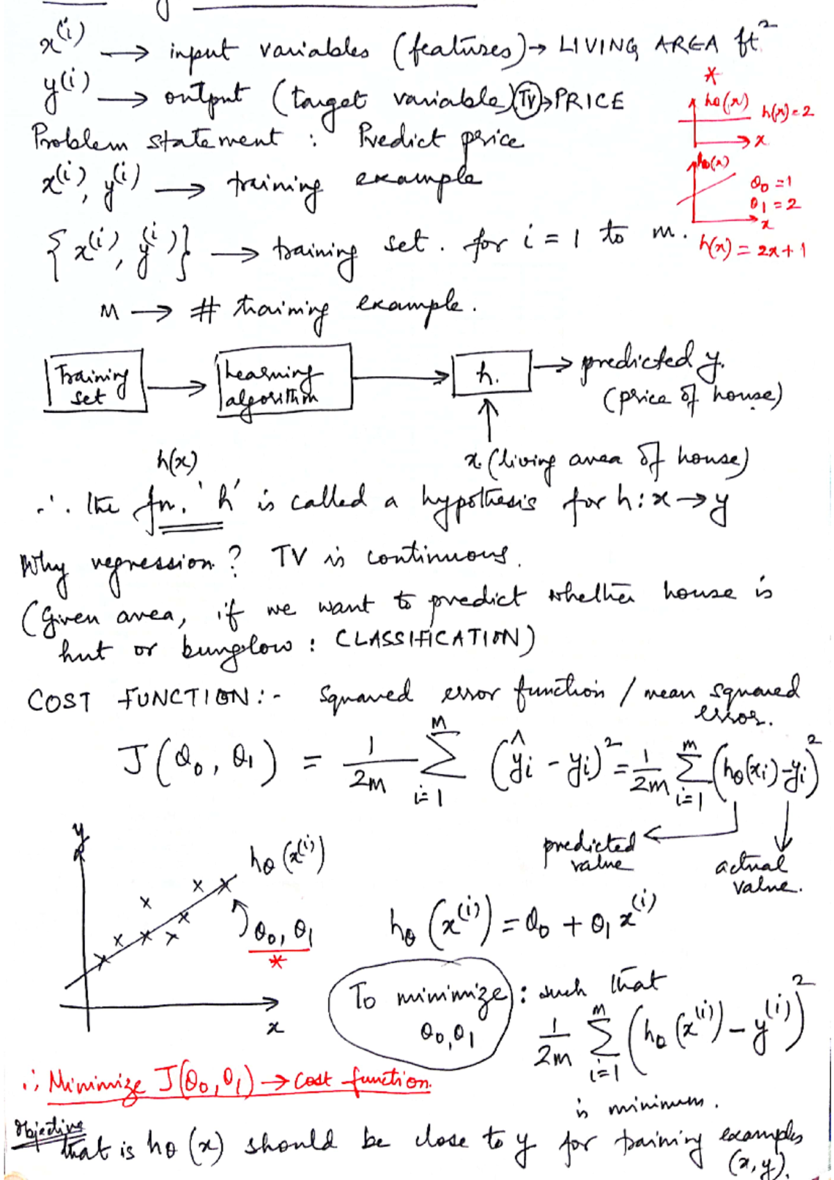 Linear Regression Notes - 0 x(i) input variables (features) LIVING AREA ...