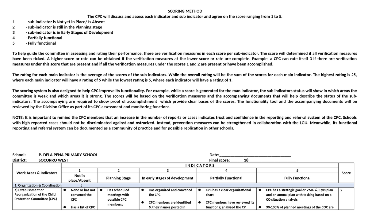 PDPS Functionality Tool for Child Protection Committee (CPC) Assessment ...