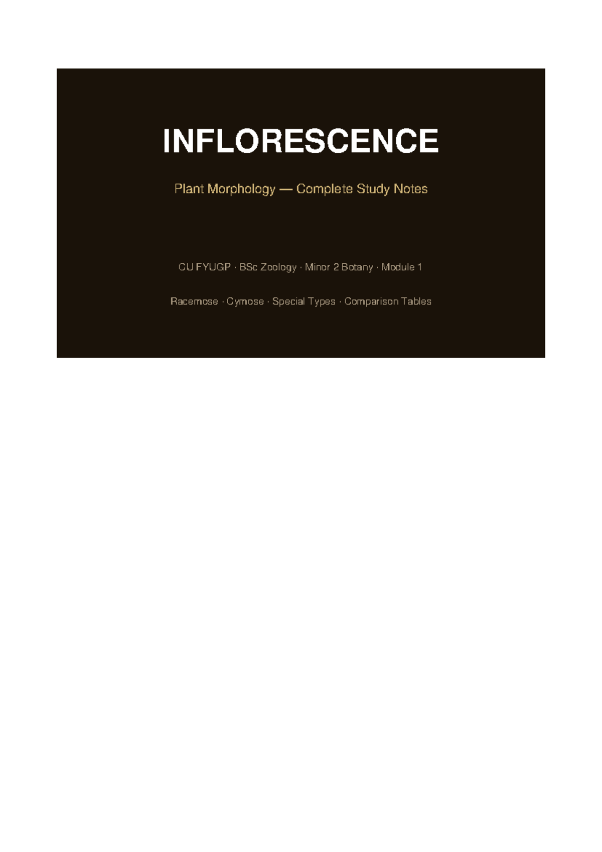 INFLORESCENCE Study Notes CU FYUGP BSc Zoology Minor 2 Botany Module 1 ...