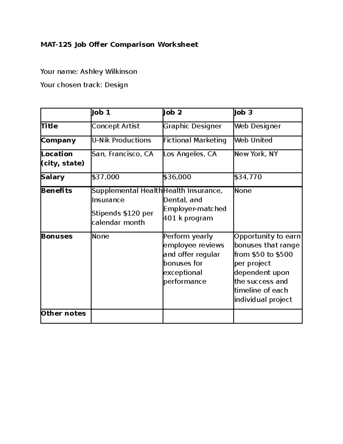Math week 2 worksheet - idk - MAT-125 Job Offer Comparison Worksheet ...