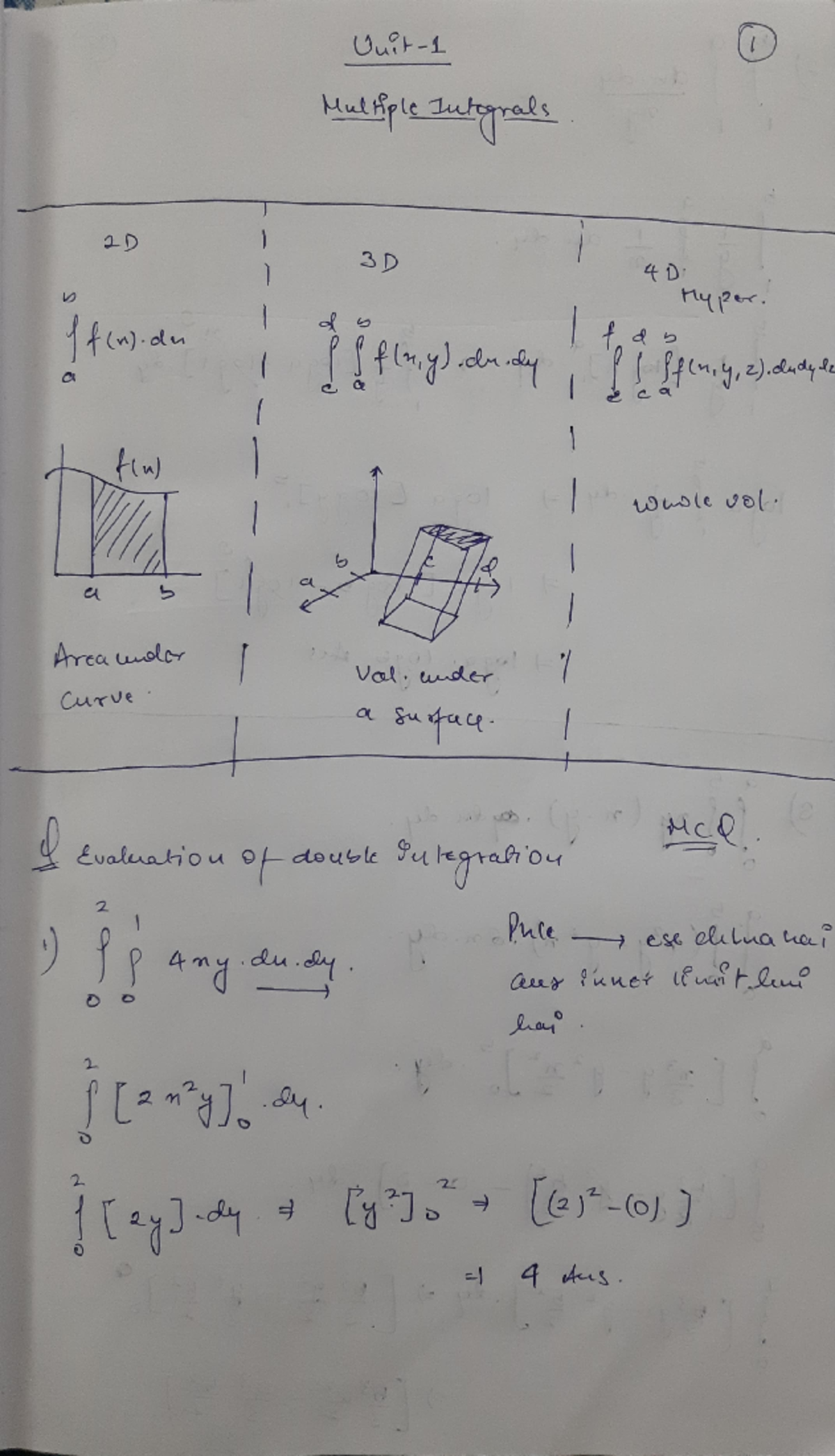 Maths Notes Unit 1: Multiple Integrals and Evaluations (Course Code ...
