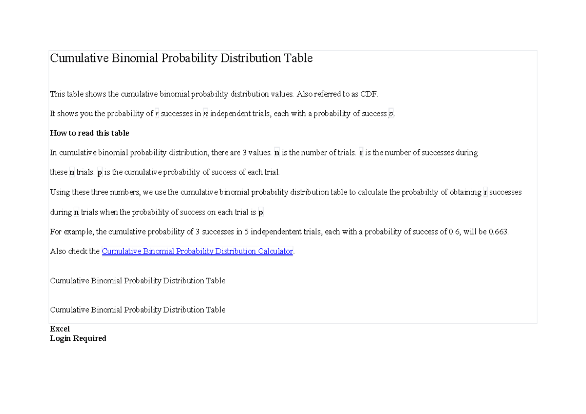 Cumulative Binomial Probability Distribution Table - CDF Overview - Studocu