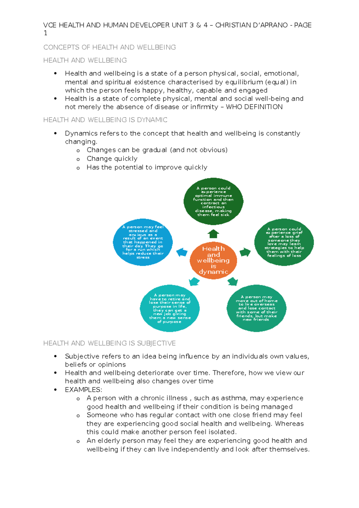 VCE HEALTH AND HUMAN DEVELOPMENT UNIT 3 AOS 1 & 2 STUDY NOTES - Studocu