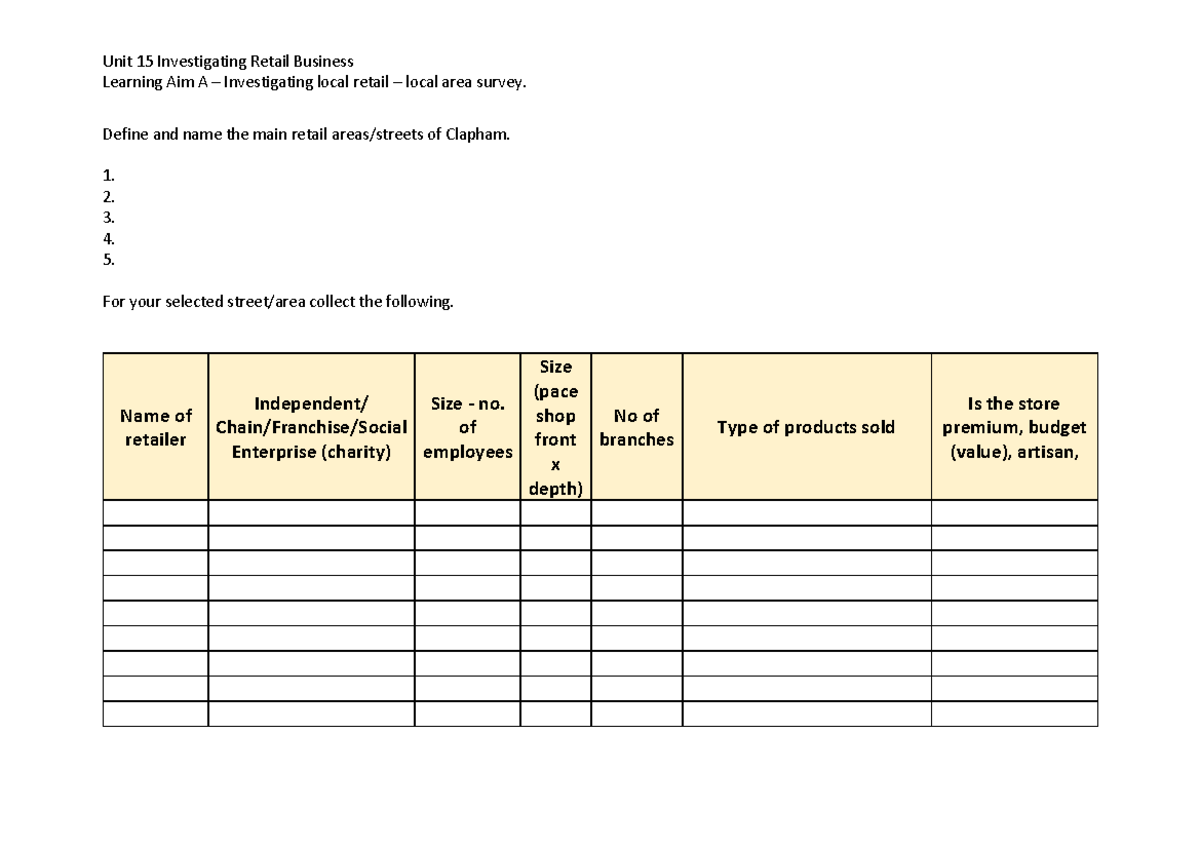 U15-LA-A-Local-Retailing-handout - Unit 15 Investigating Retail ...