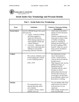 [Solved] Curriculum Integration Explore ways to incorporate ...