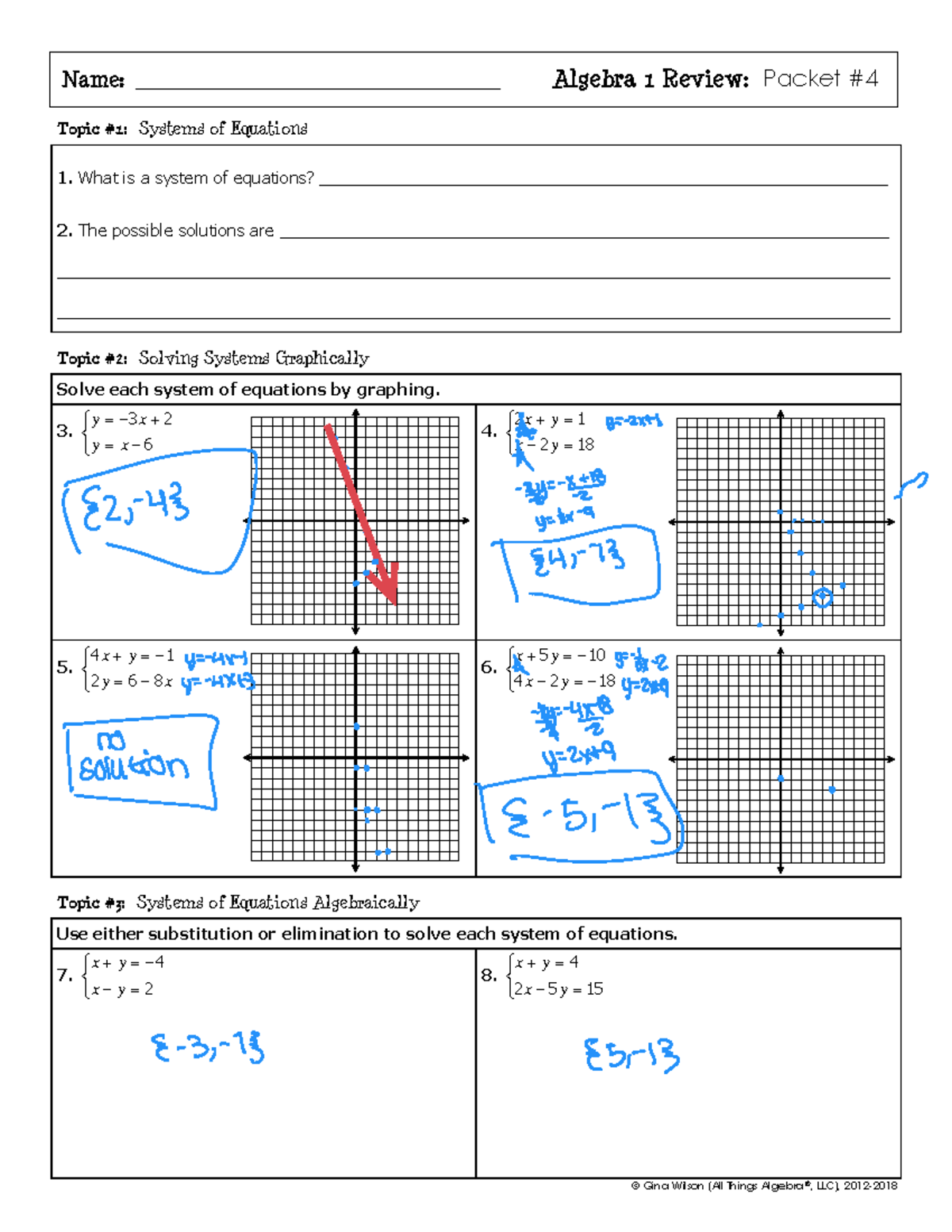 Algebra 1 Review: Systems of Equations & Inequalities (Review #4) - Studocu