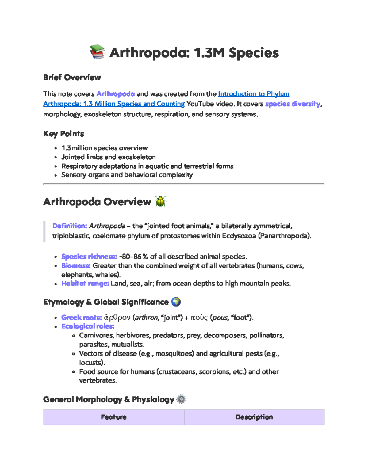 Introduction to Phylum Arthropoda: Overview of 1.3M Species - Studocu