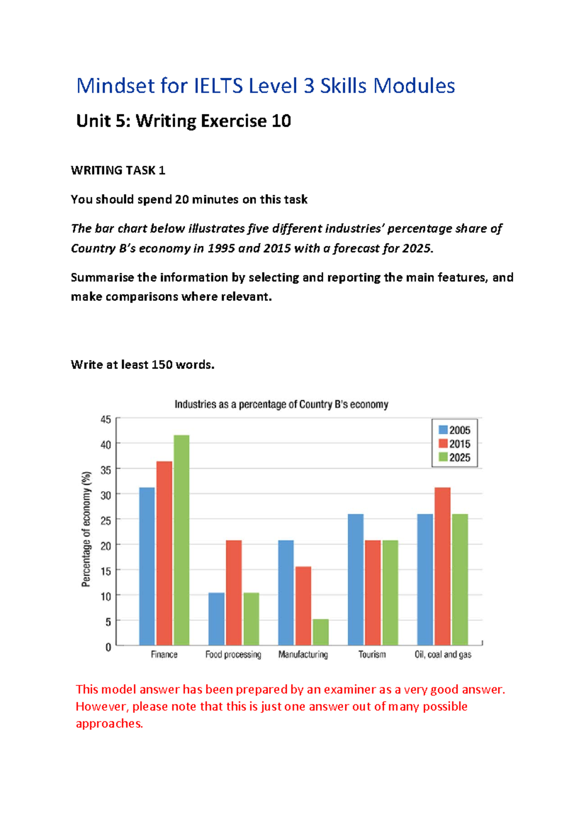 Unit 5 - IELTS Level 3 Writing Task 1 Model Answer Analysis - Studocu