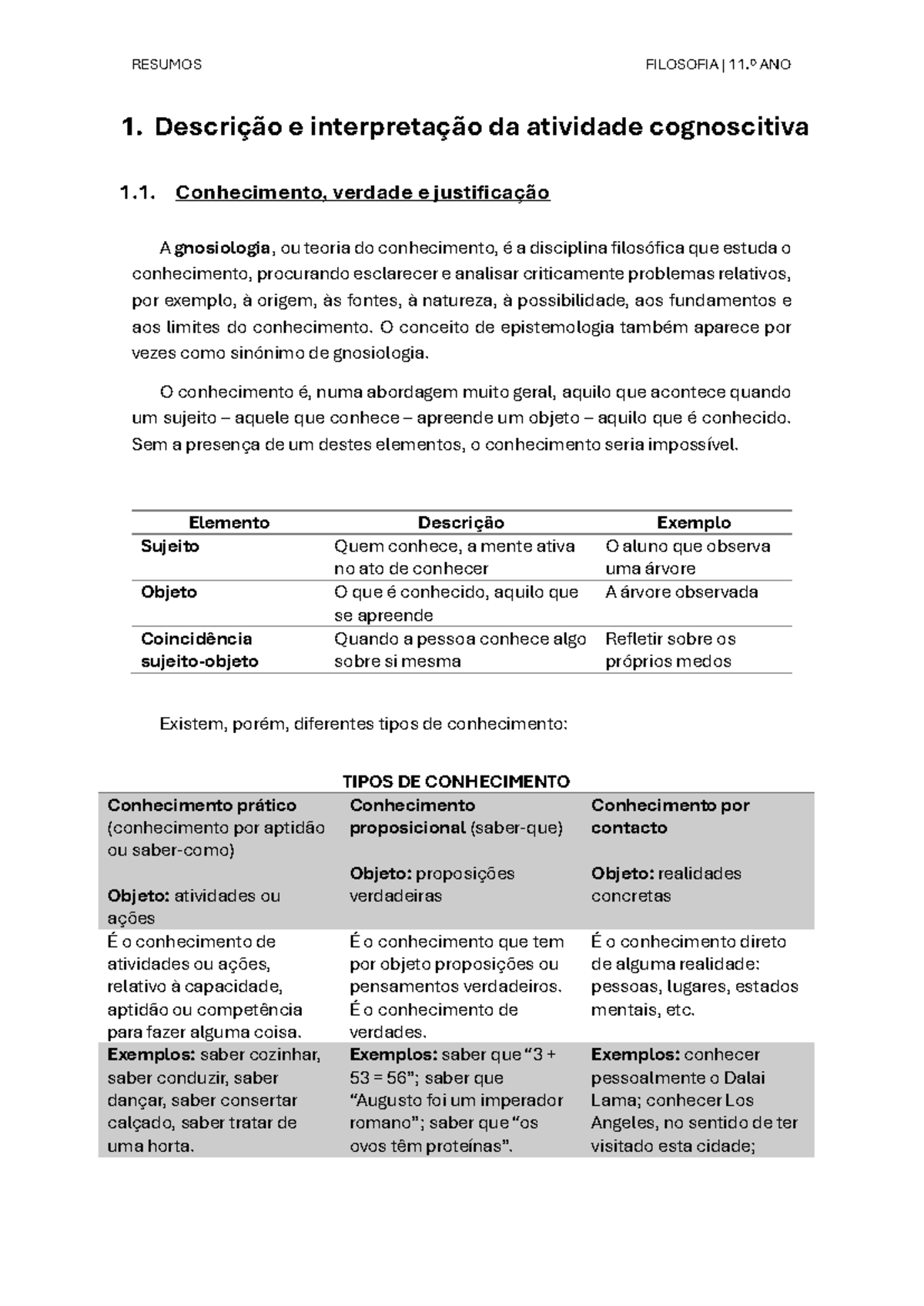 Resumos de Filosofia 11.º Ano: Conhecimento, Verdade e Justificação ...