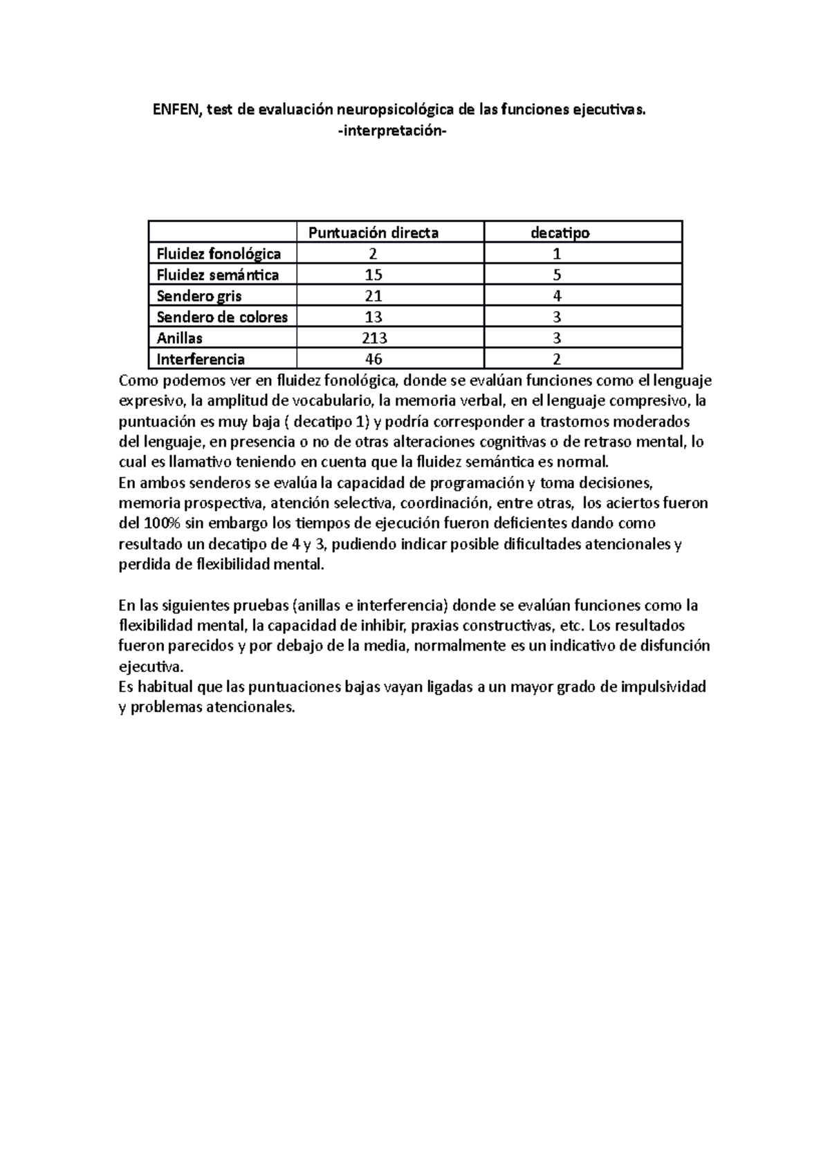 Interpretación de resultados ENFEN: Evaluación Neuropsicológica - Studocu