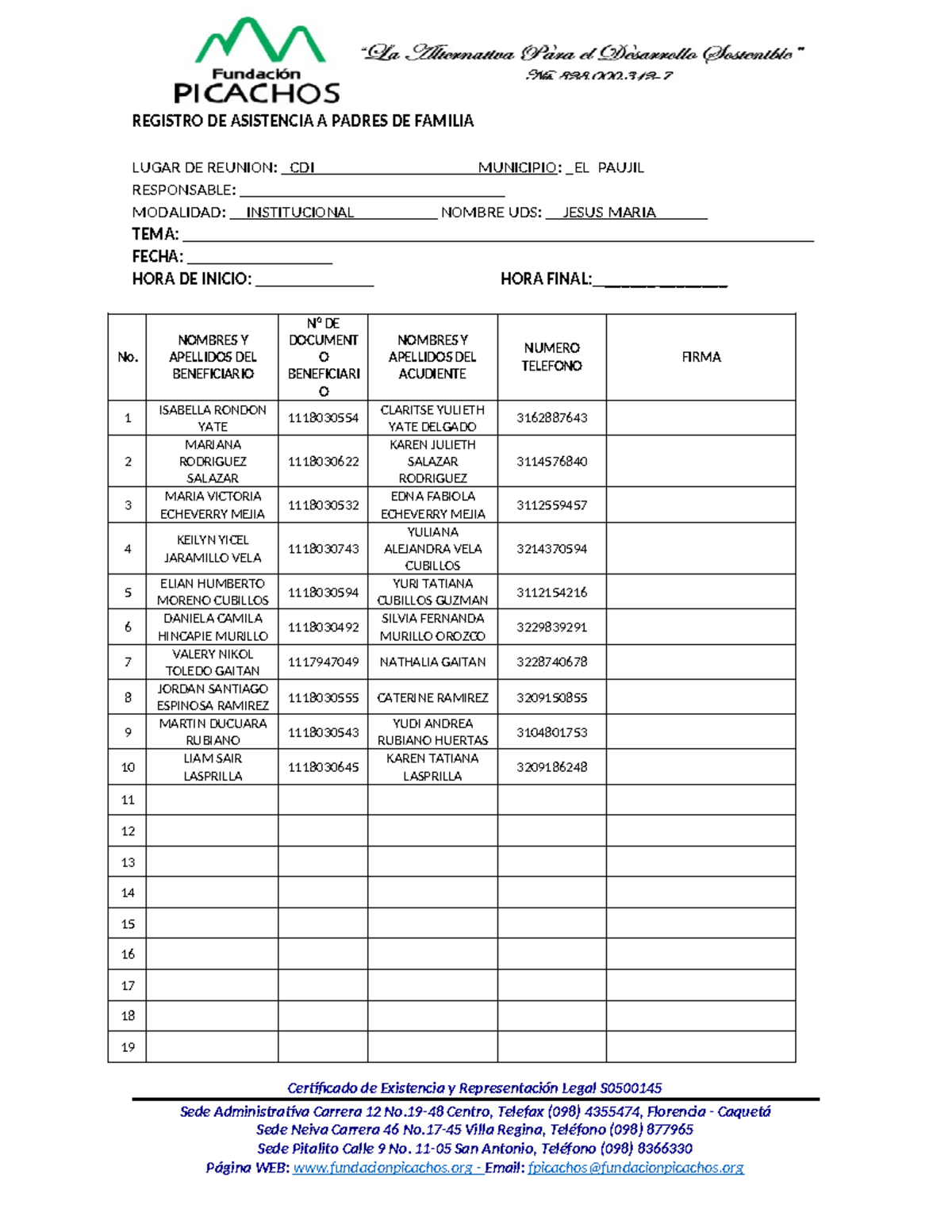 Formato DE Asistenca Padres DE Familia - SALA CUNA - REGISTRO DE ...