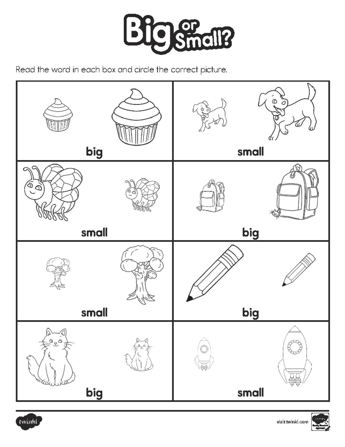 1 - table of content - Phân tích kinh doanh - big big small small big ...