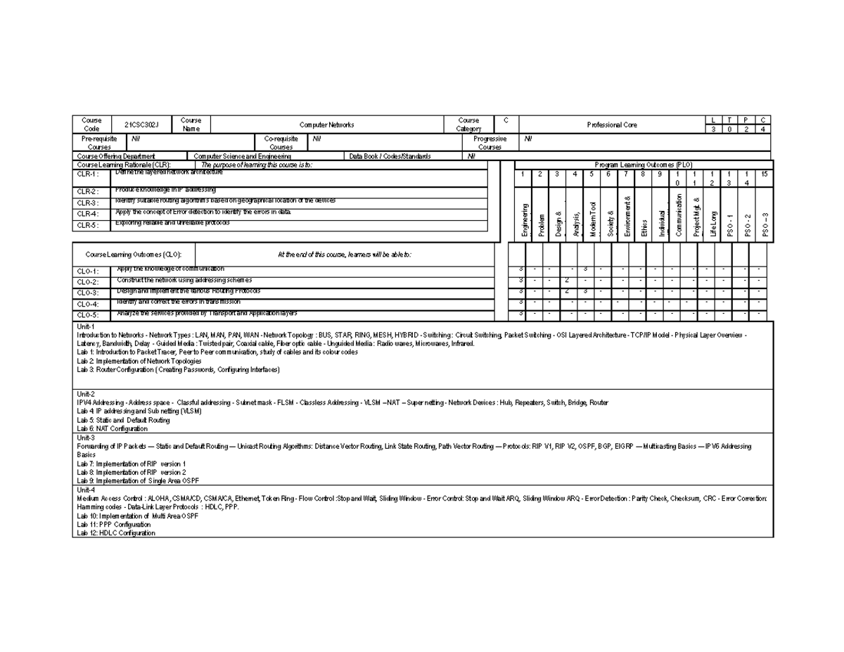CN Syllabus - GOOD TO READ - Course Code 21CSC302J Course Name Computer Networks Course Category ...