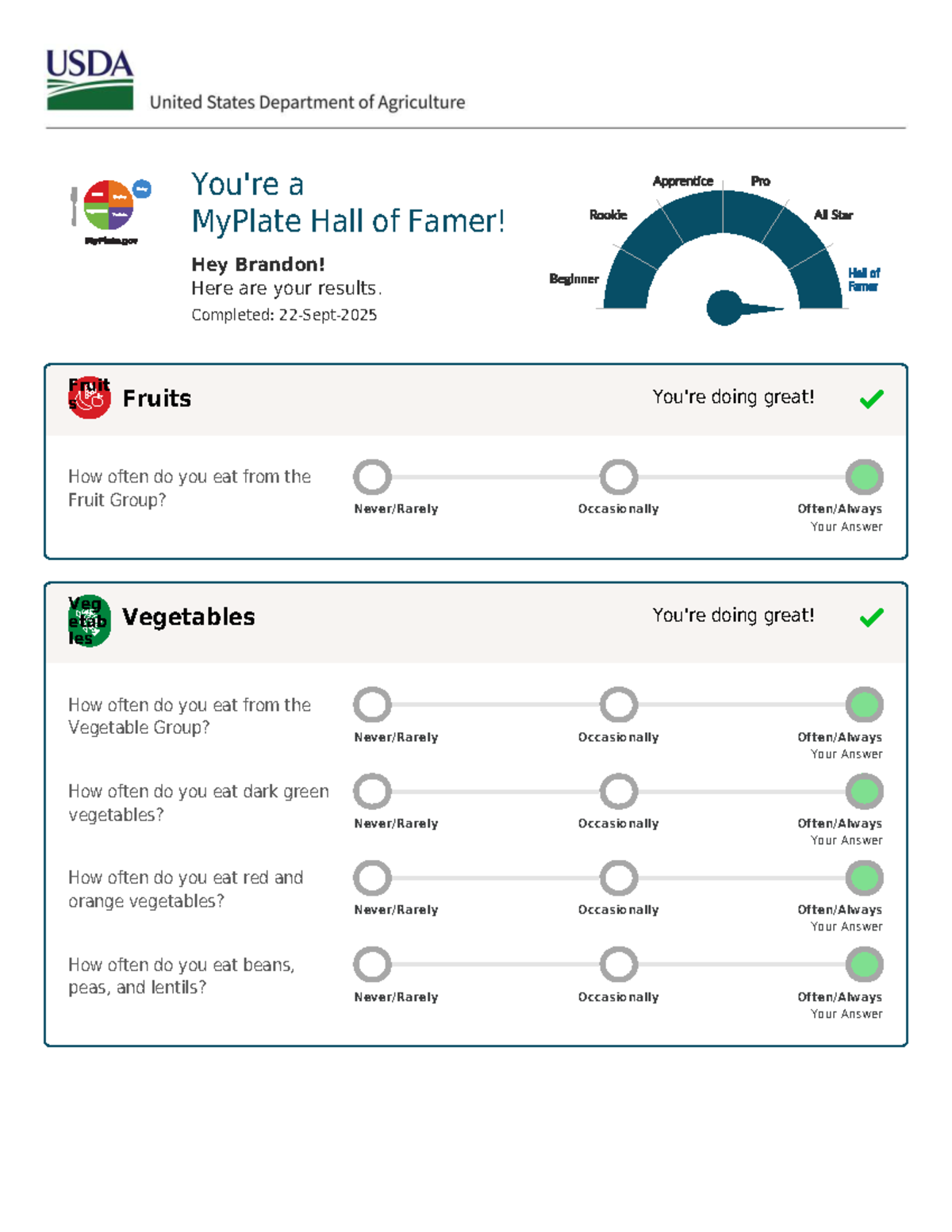 MyPlate Quiz Results (Course Code: NUTR101) - Sep 22, 2025 - Studocu