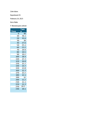 Lab4 report sheet revised - Lab 4 report (20 points) Data Table for traditional method (4 points ...