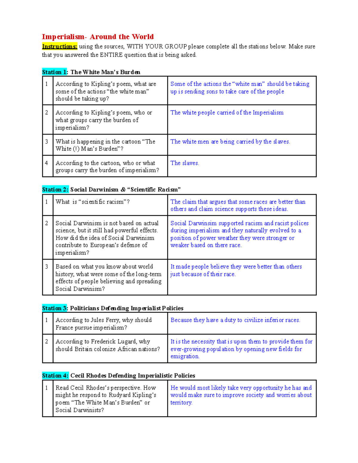 Imperialism Notes: Analyzing Global Perspectives and Impact - Studocu