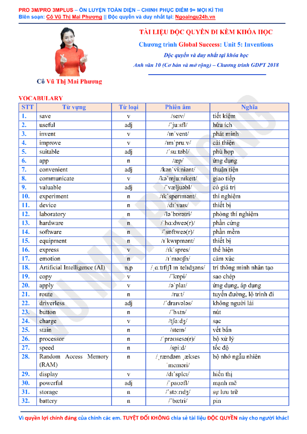 PRO 3MPLUS ÔN LUYEN TOÀN DIEN CHINH PHUC DIÉM MOI KÌ THI - Vocabulary ...