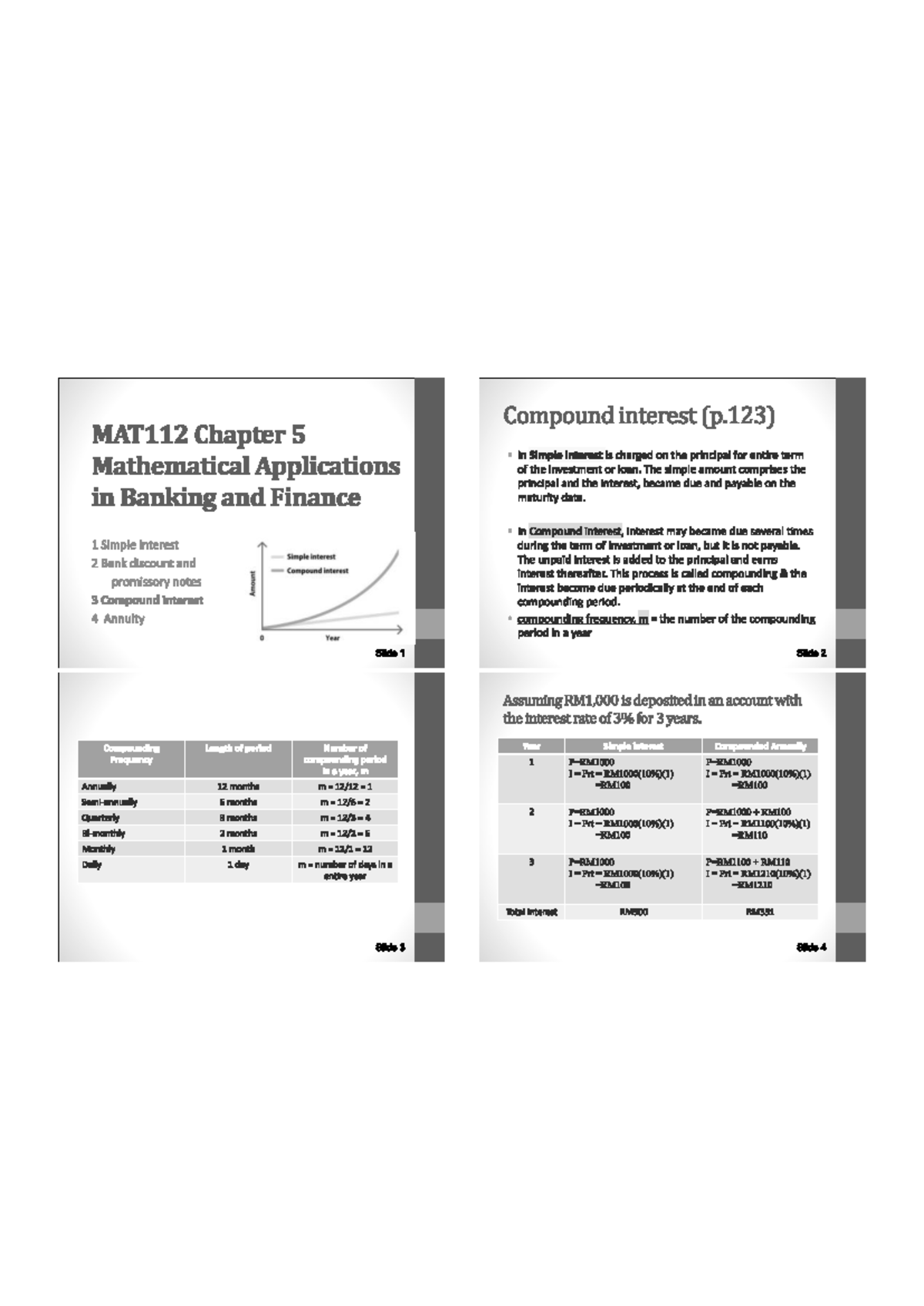 MAT112 Chapter 5: Understanding Compound Interest Concepts - Studocu
