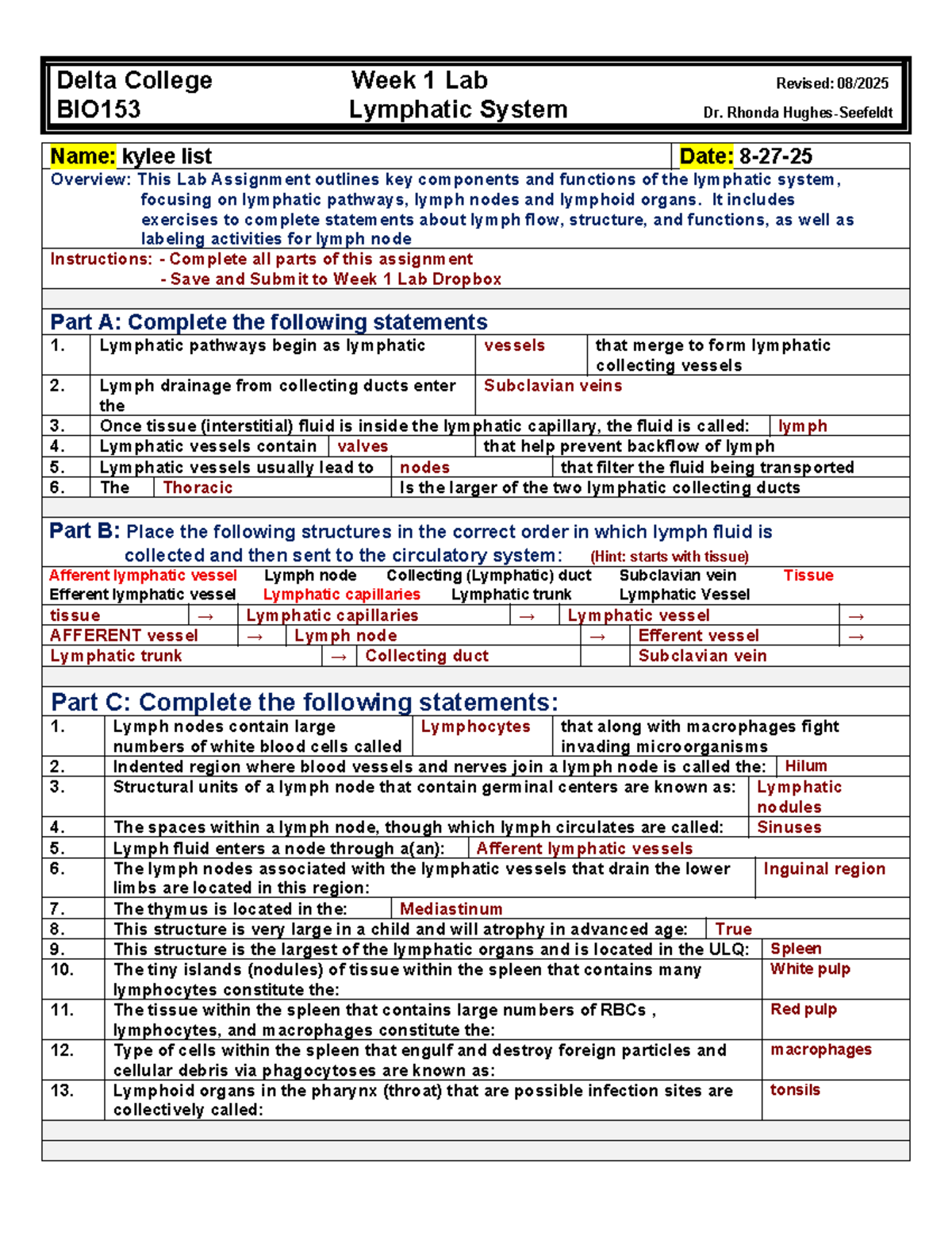 BIO153 Week 1 Lab: Lymphatic System Components & Functions - Studocu